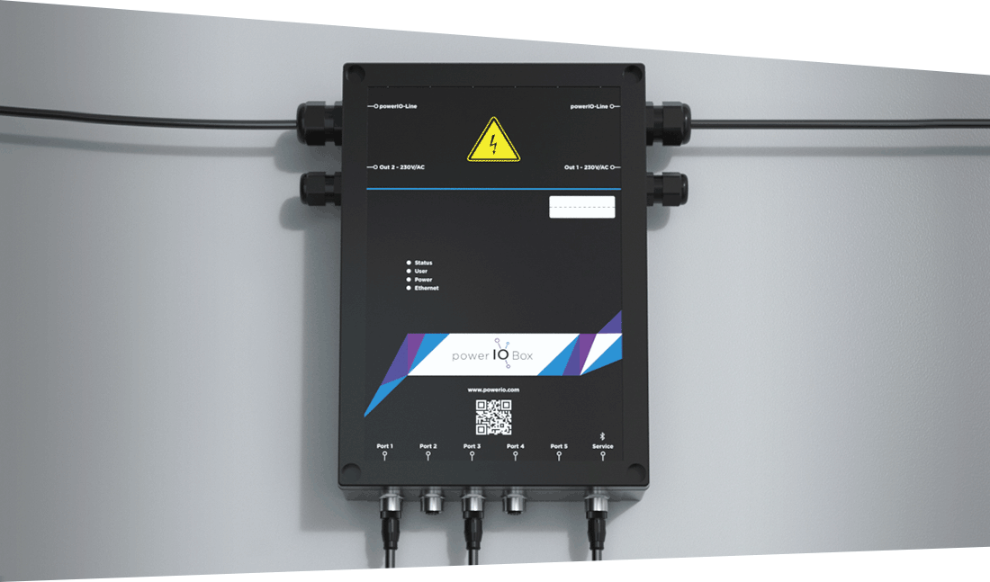 The powerIO®-System in detail